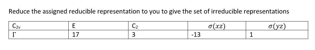 Solved Reduce the assigned reducible representation to you | Chegg.com