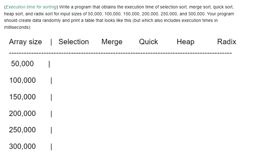Solved Execution Time For Sorting Write A Program That 6303