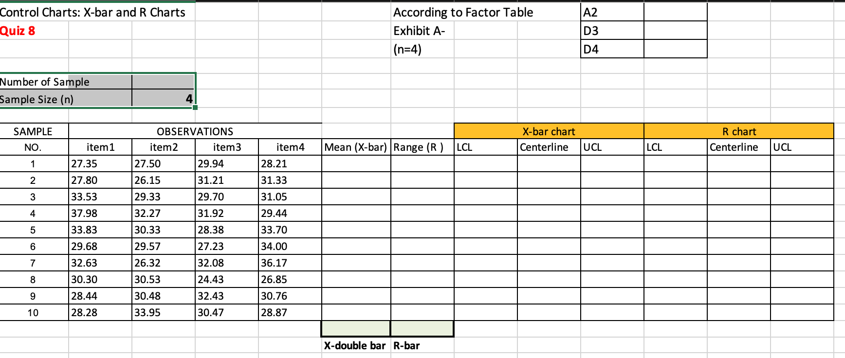 Solved In order to create X-bar and R-charts for a process, | Chegg.com