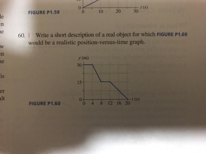Solved Write a short description of a real object for which | Chegg.com