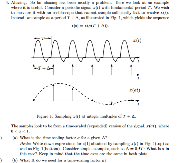 Solved 4. Aliasing. So far aliasing has been mostly a | Chegg.com