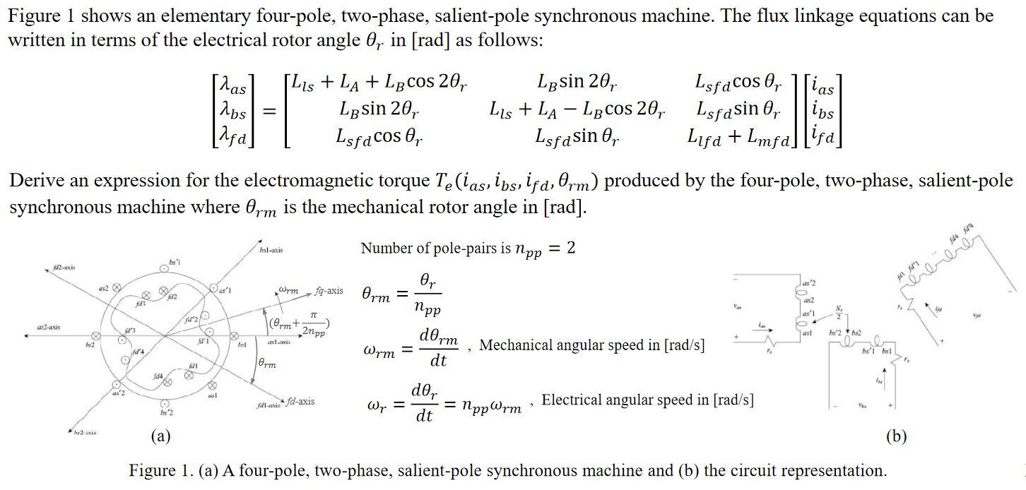 Figure 1 shows an elementary four-pole, two-phase, | Chegg.com Figure 1 shows an elementary four-pole, two-phase, | Chegg.com