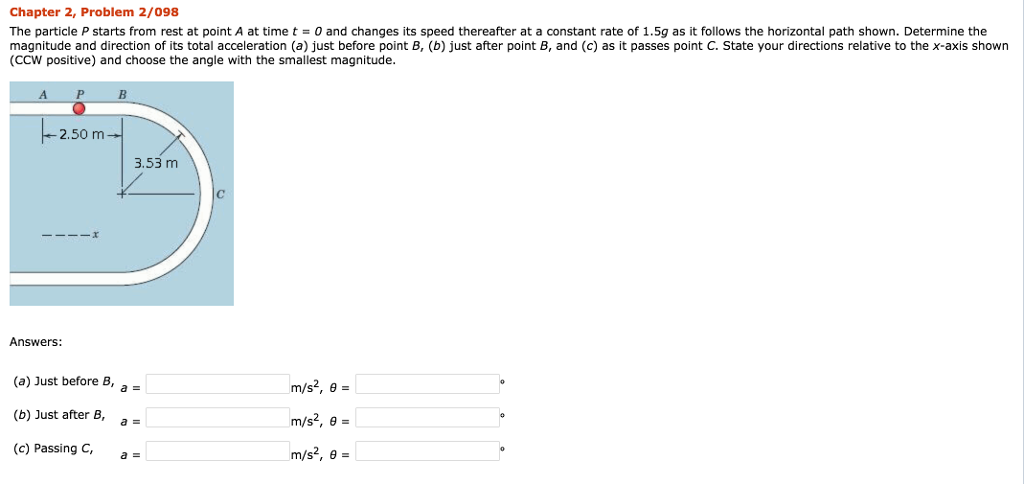 Solved Chapter 2, Problem 2/098 The particle P starts from | Chegg.com