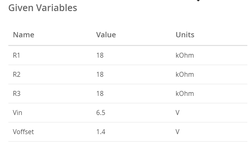 Solved Problem 5: Inverting Amplifier with Offset Determine | Chegg.com