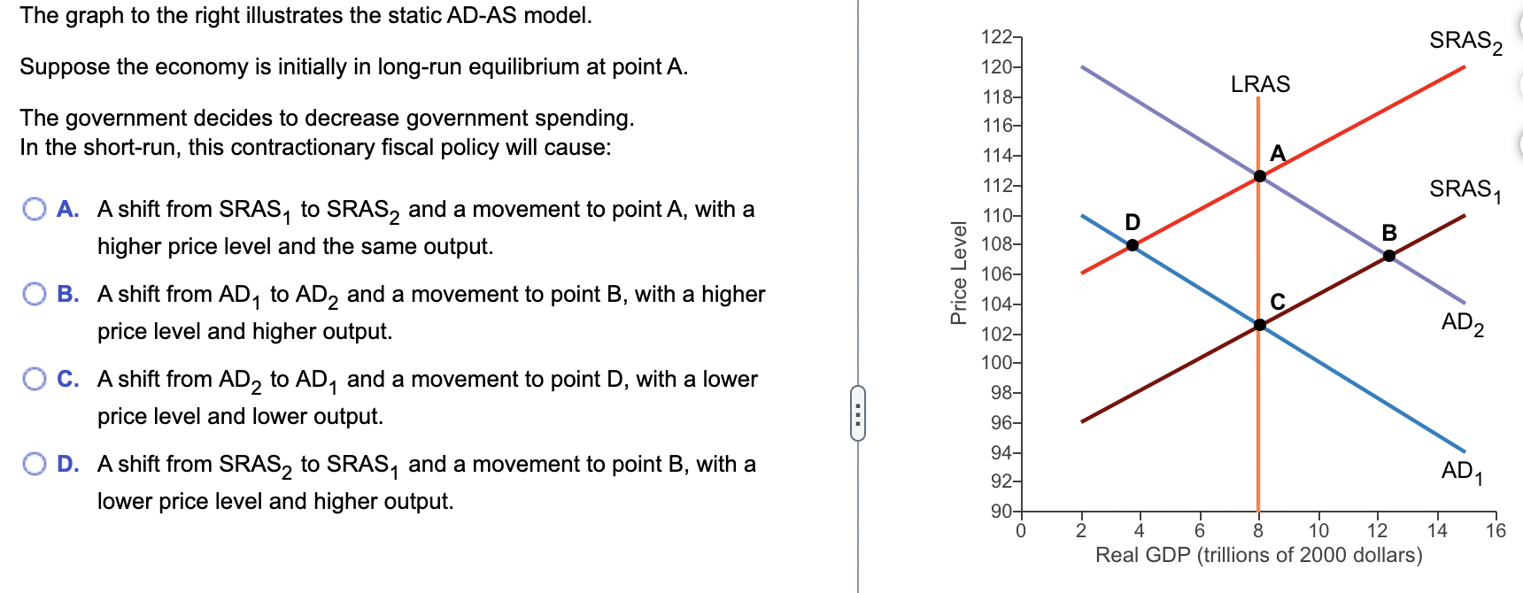 Solved The graph to the right illustrates the static AD-AS | Chegg.com