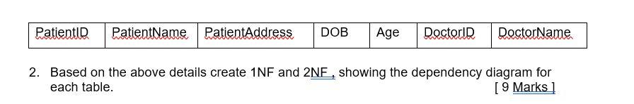 Solved Based on the above details create 1NF and 2NF, | Chegg.com