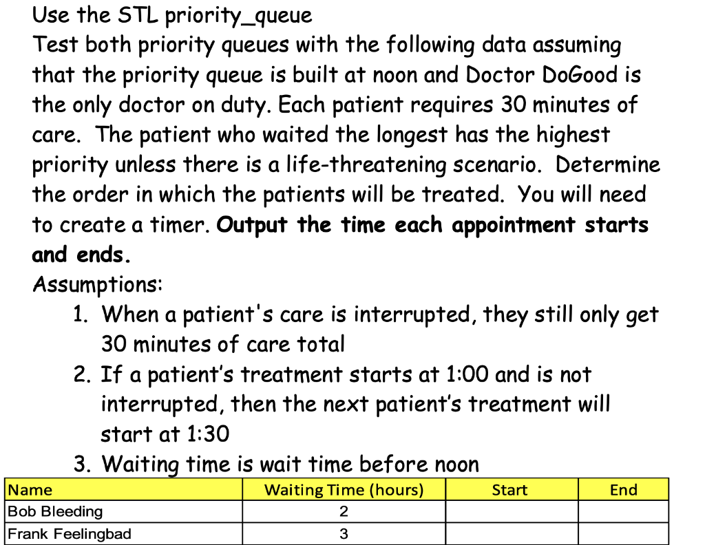 Solved Implement two priority queues to simulate an | Chegg.com