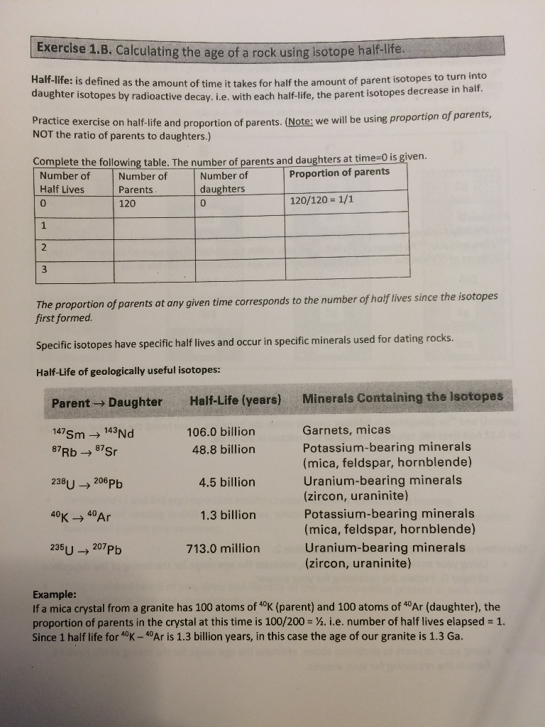 Exercise 1.B. Calculating the age of a rock using | Chegg.com