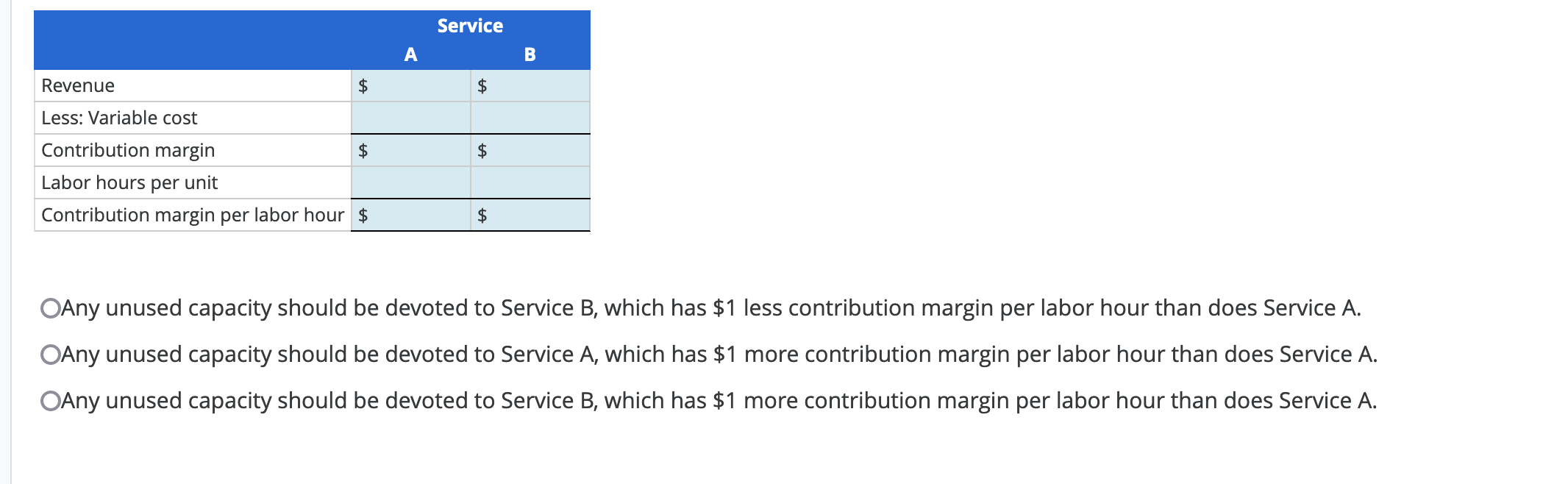 Please do the work for blue highlighted boxes and | Chegg.com