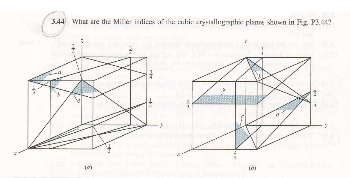 Solved 3.44 What are the Miller indices of the cubic | Chegg.com