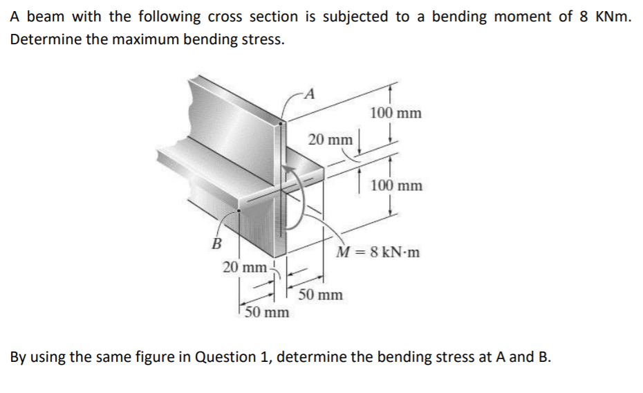 Solved A beam with the following cross section is subjected | Chegg.com