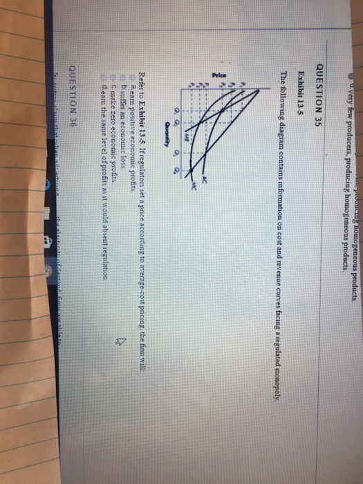 Solved The following diagram contains information on cost | Chegg.com