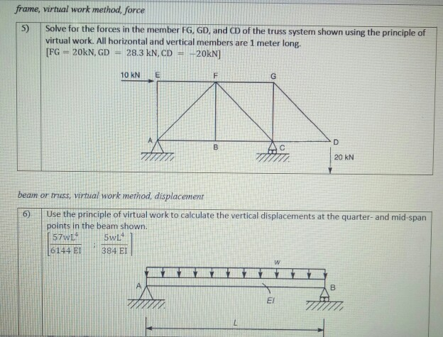 Solved frame, virtual work method, force 5) Solve for the | Chegg.com