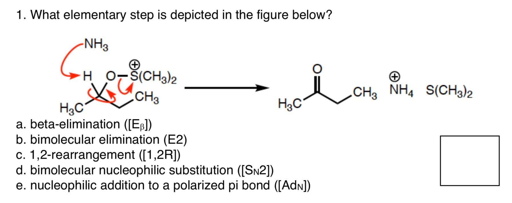 Solved 1. What elementary step is depicted in the figure | Chegg.com