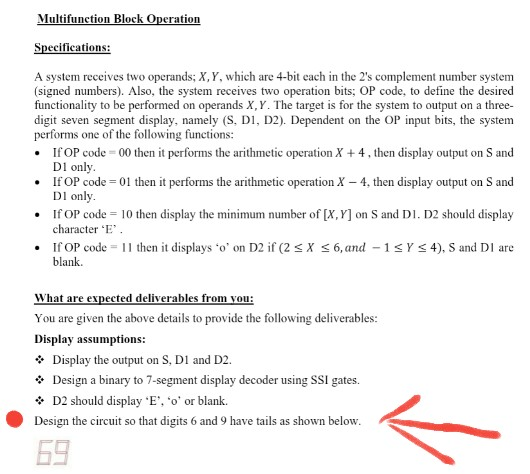 Multifunction Block Operation Specifications: A | Chegg.com