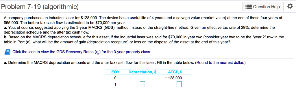 Solved Problem 7-19 (algorithmic) Question Help those four | Chegg.com