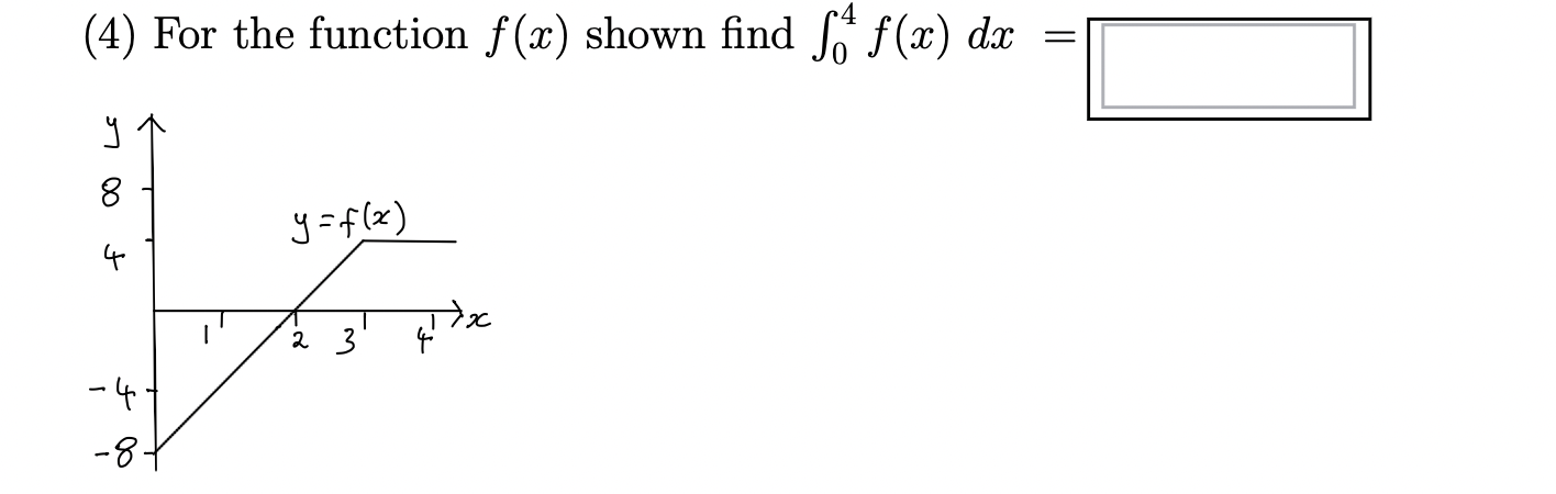 Solved (4) For the function f(x) shown find ∫04f(x)dx= | Chegg.com
