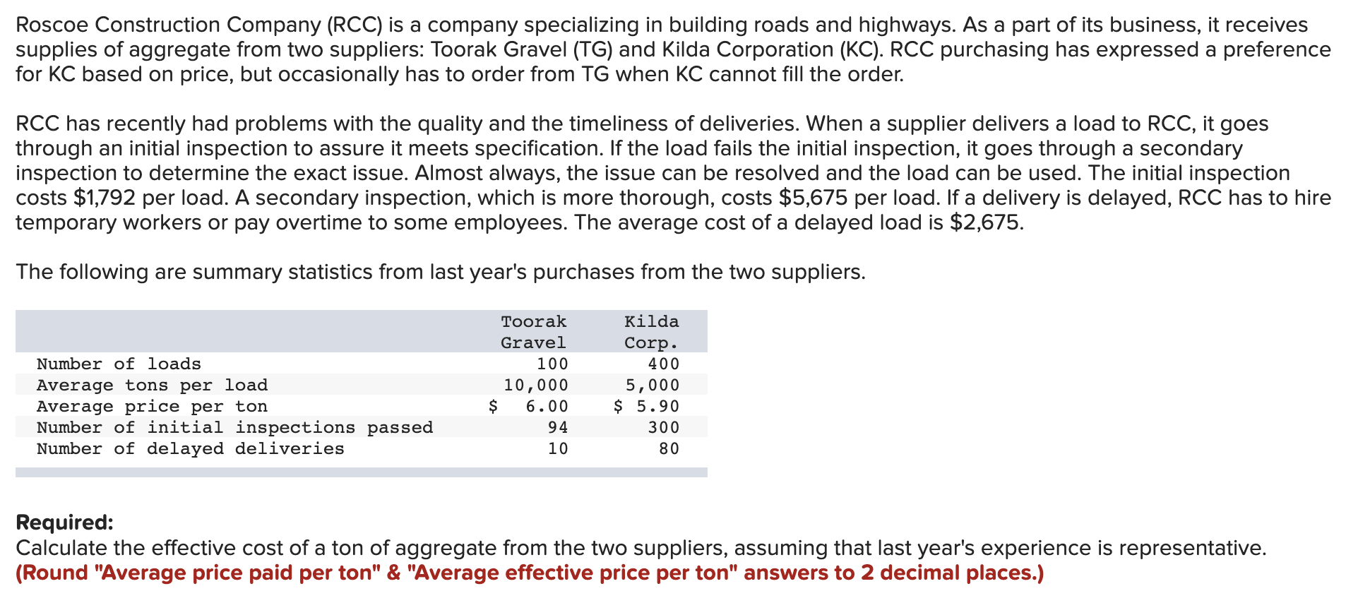 Roscoe Construction Company (RCC) is a company | Chegg.com
