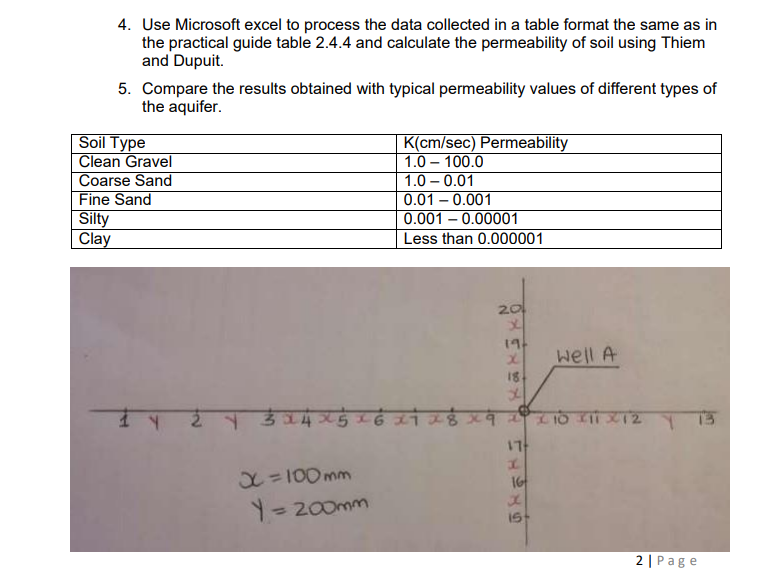 4. Use Microsoft excel to process the data collected | Chegg.com