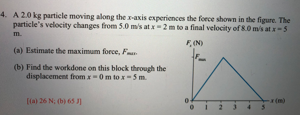 Solved 4. A 2.0 kg particle moving along the x-axis | Chegg.com