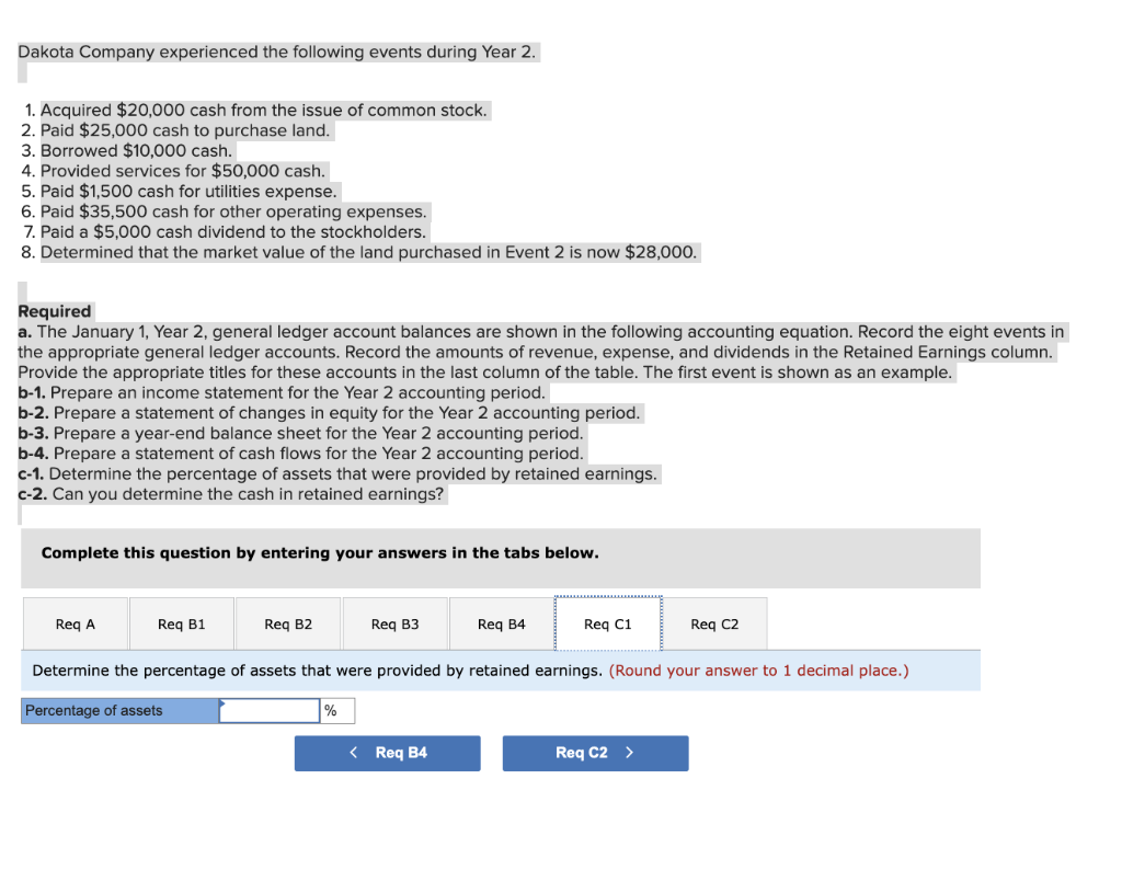 Solved Dakota Company experienced the following events | Chegg.com