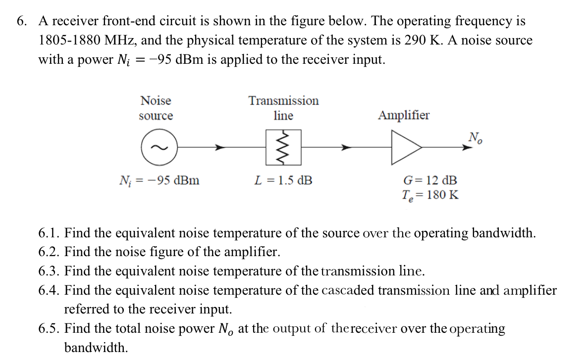 A receiver front-end circuit is shown in the figure | Chegg.com