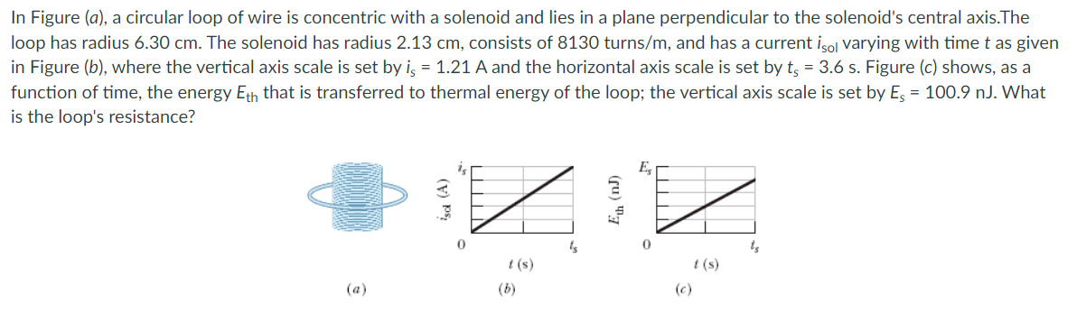 Solved In Figure (a), a circular loop of wire is concentric | Chegg.com