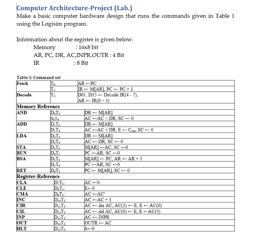 Solved !!!!!!!!!!!!!!!!DO NOT USE CHATGPT OR ANY AI SYSTEMS. | Chegg.com