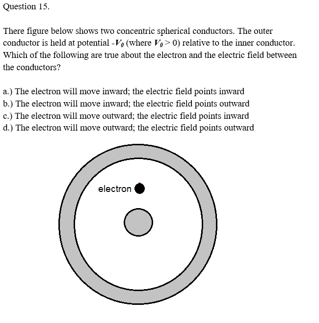 Solved There figure below shows two concentric spherical | Chegg.com