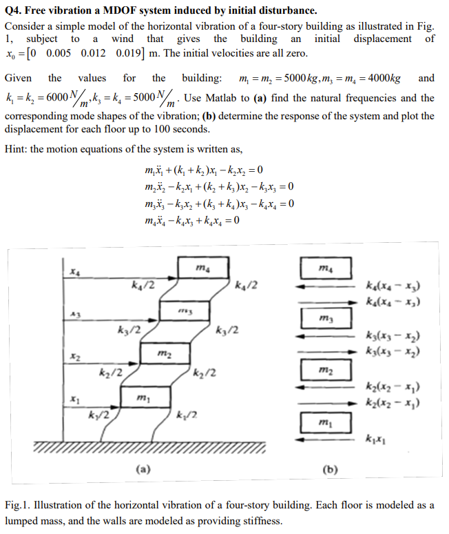 Solved Q4. Free vibration a MDOF system induced by initial | Chegg.com