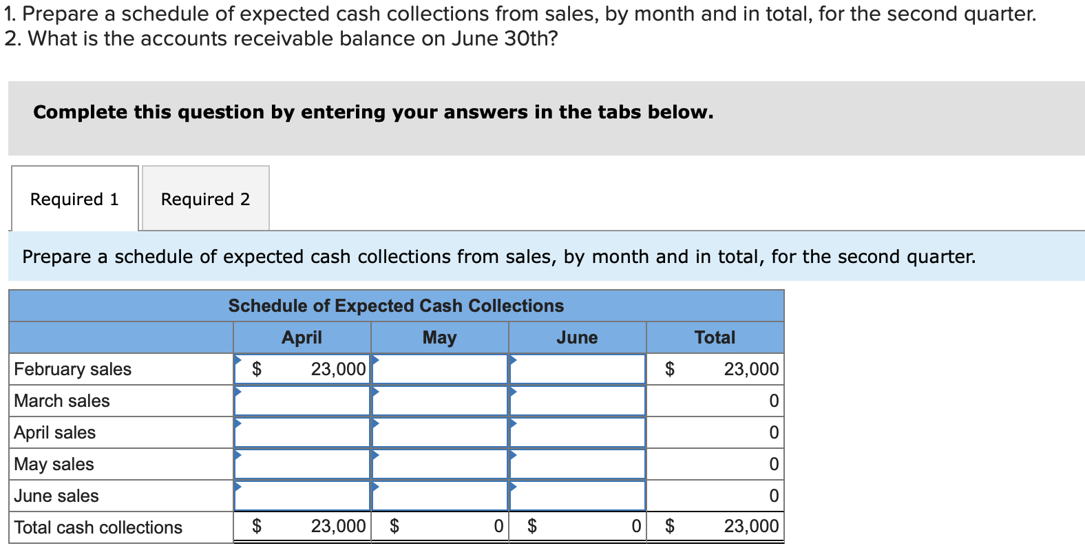 Solved Exercise 8-1 Schedule of Expected Cash Collections | Chegg.com