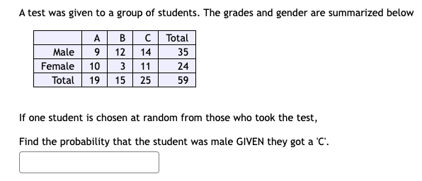 Solved Assortative Mating: Assortative mating is a nonrandom | Chegg.com