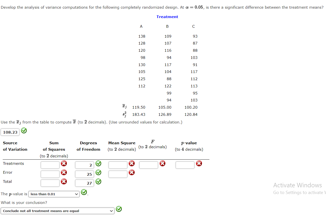 Solved Develop the analysis of variance computations for the | Chegg.com