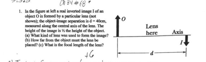 Solved 1. In the figure at left a real inverted image I of | Chegg.com