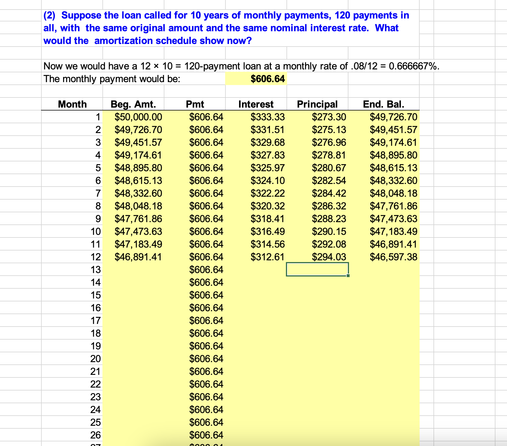 Solved Need to know how to drag the formulas all the way | Chegg.com