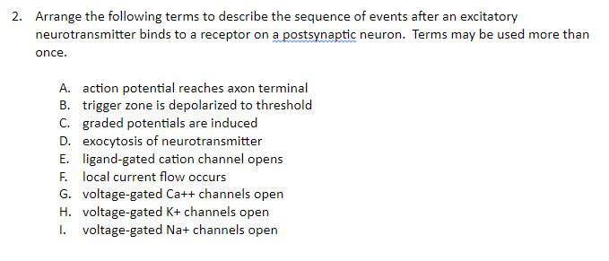 Solved Arrange the following terms to describe the sequence | Chegg.com Solved Arrange the following terms to describe the sequence | Chegg.com