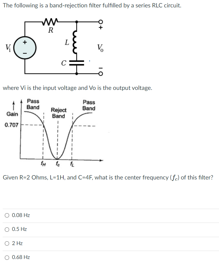 Solved The following is a band-rejection filter fulfilled by | Chegg.com