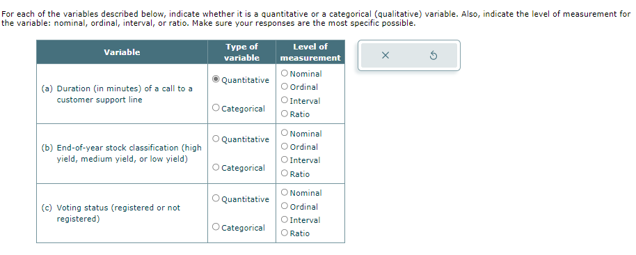 Solved :or each of the variables described below, indicate | Chegg.com