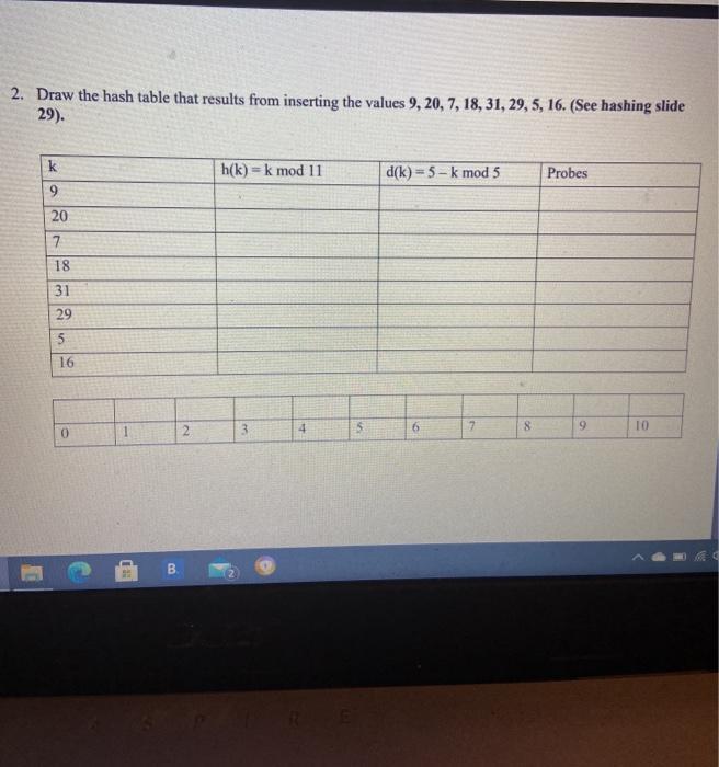 Solved 2. Draw the hash table that results from inserting | Chegg.com