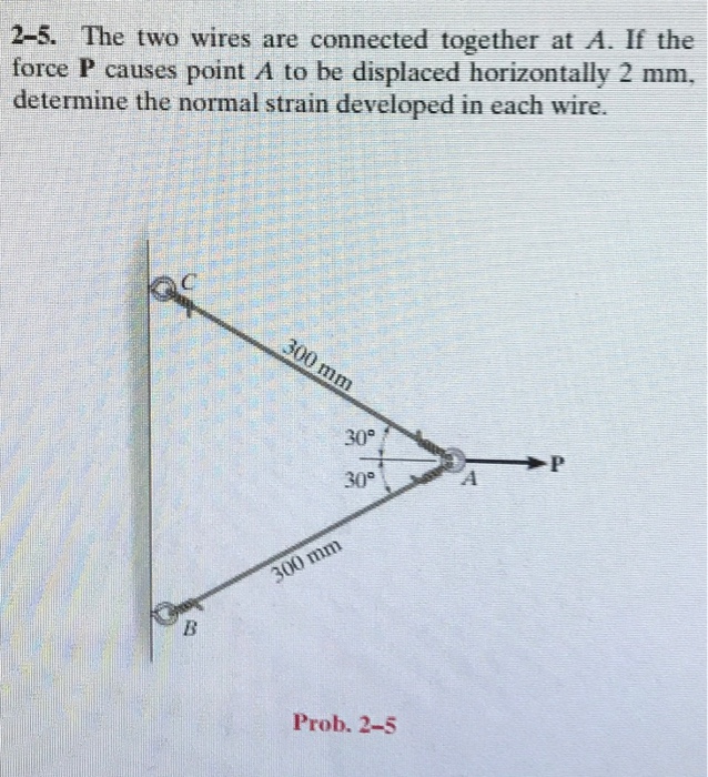 Solved The two wires are connected together at A. If the | Chegg.com