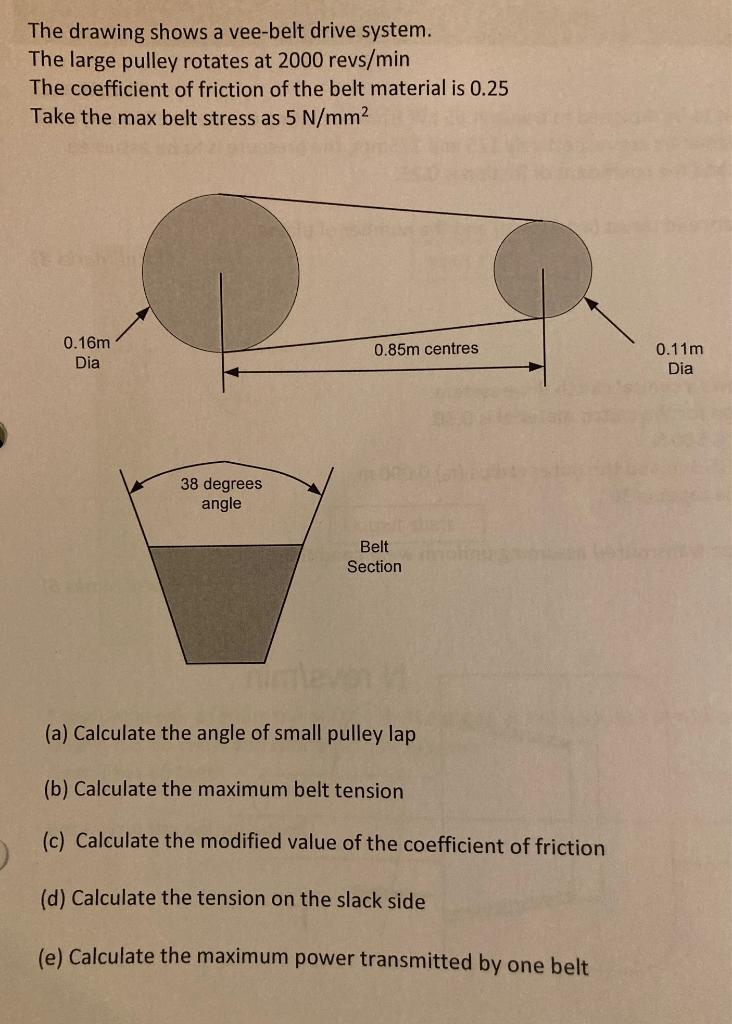 Solved The drawing shows a vee-belt drive system. The large | Chegg.com