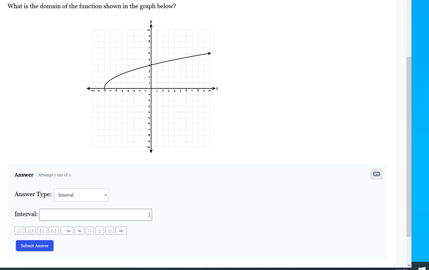 Solved What is the domain of the function shown in the graph | Chegg.com