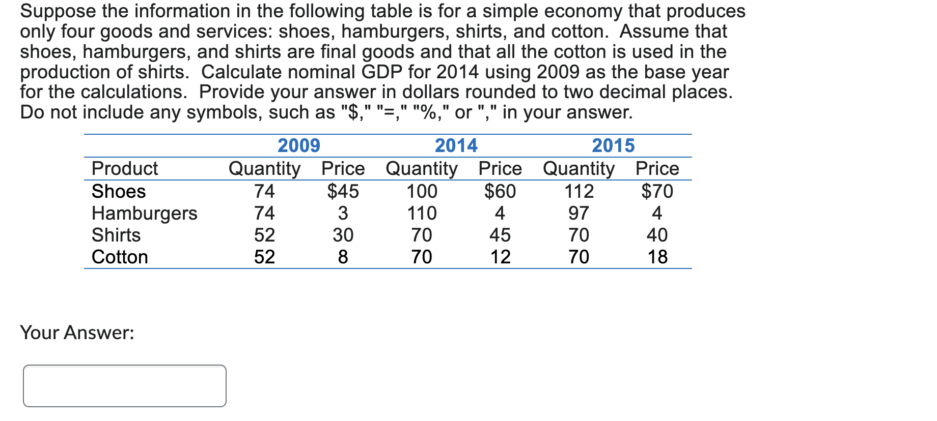 Solved MacroEconomics GDP Suppose the information in the | Chegg.com