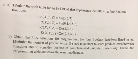 Solved Tabulate the truth table for an 8x4 ROM that | Chegg.com