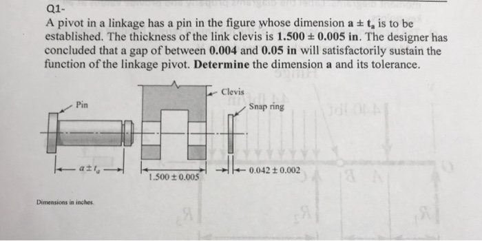 Solved 01- A pivot in a linkage has a pin in the figure | Chegg.com
