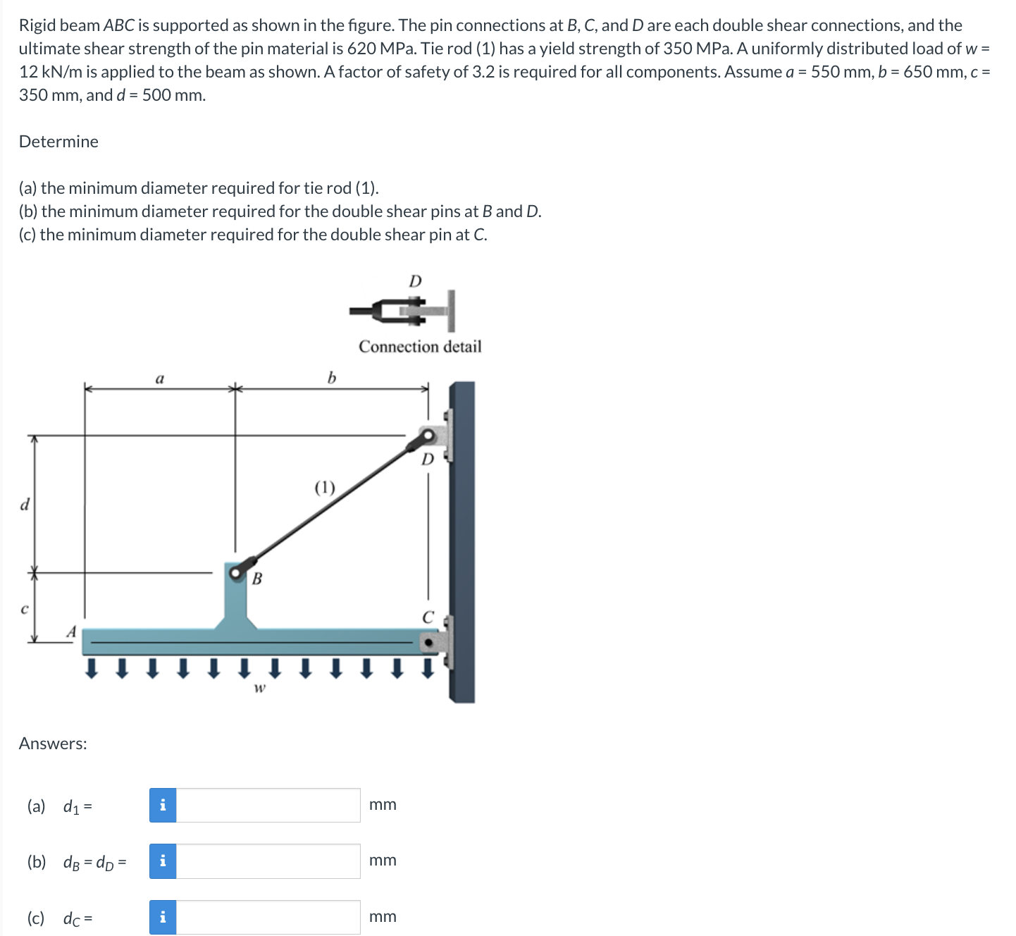 Solved Rigid beam ABC is supported as shown in the figure. | Chegg.com