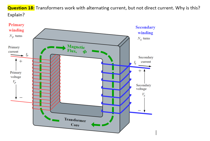 Solved Question 18: Transformers work with alternating | Chegg.com