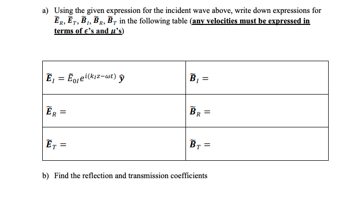 Solved Suppose that the interface between two different | Chegg.com