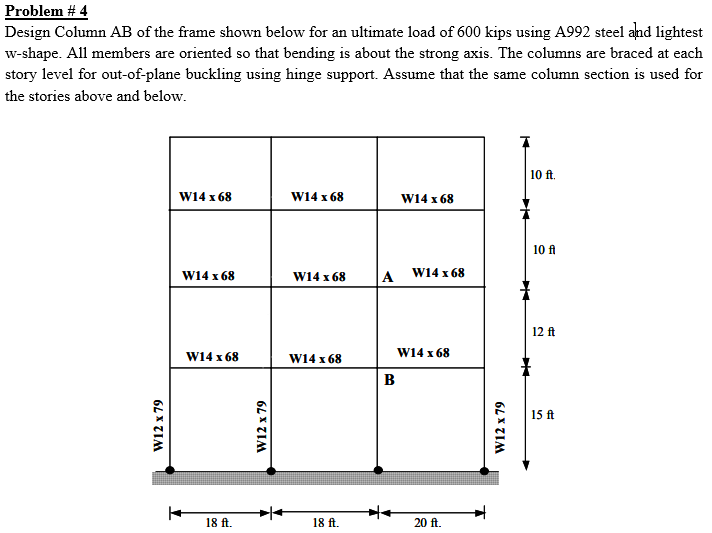 Solved civil eng Problem # 4Design Column AB of the frame | Chegg.com
