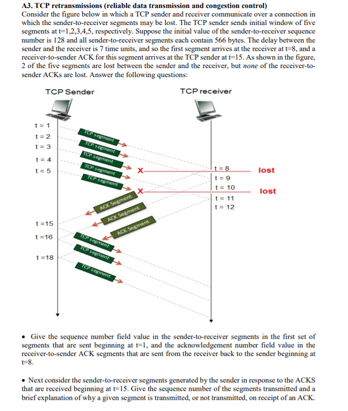 A3. TCP retransmissions (reliable data transmission | Chegg.com